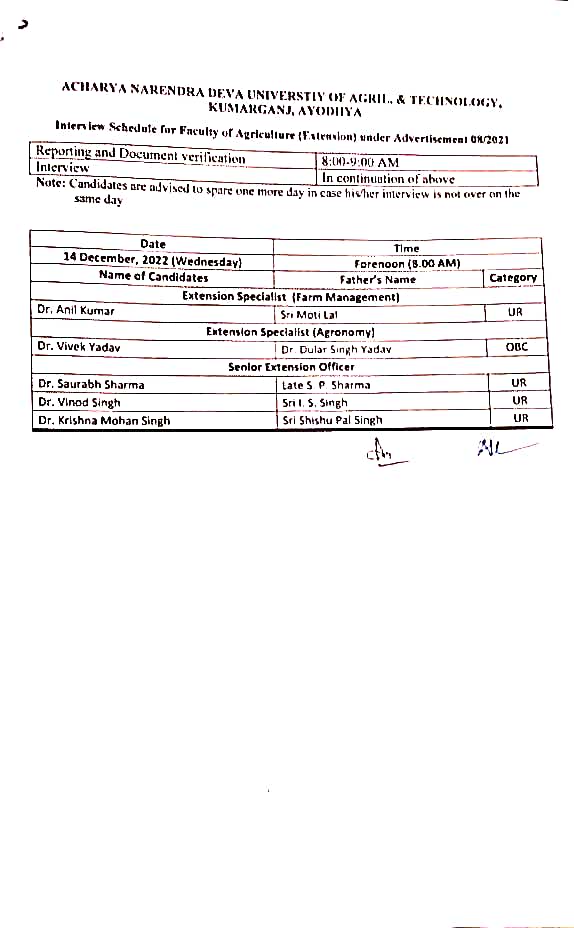 NDUAT - Acharya Narendra Deva University of Agriculture & Technology